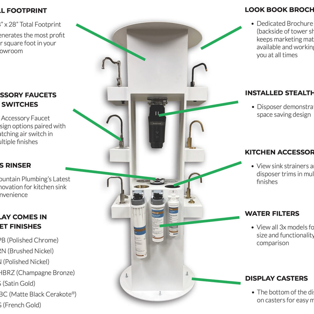 Stealth Disposer - Mountain Plumbing Products